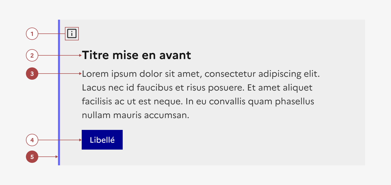 Design de la mise en avant - Système de Design de l’État
