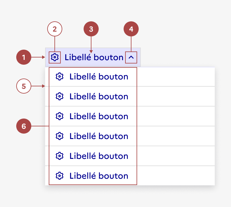 Design du Menu déroulant - Système de Design de l’État