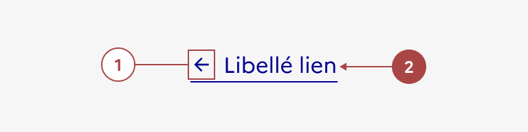 Design du du Lien - Système de Design de l’État