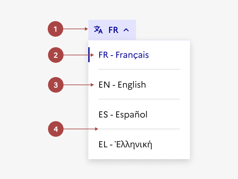 Design du Sélecteur de langues - Système de Design de l’État